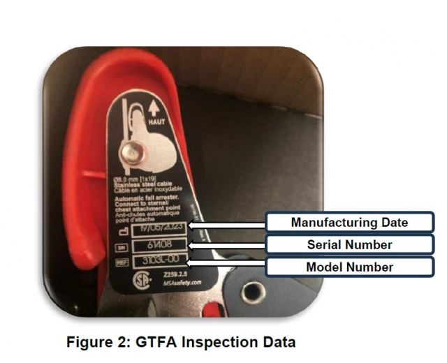 Safety warning voor MSA Latchways Guided Type Fall Arrester | SafetyPro