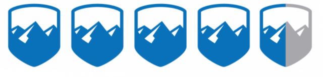 Review boulderhal Bruut Breda | Klimwinkel