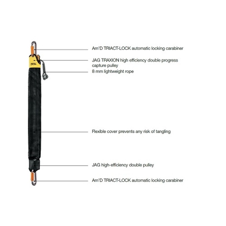 Petzl Jag System, takelsysteem | SafetyPro