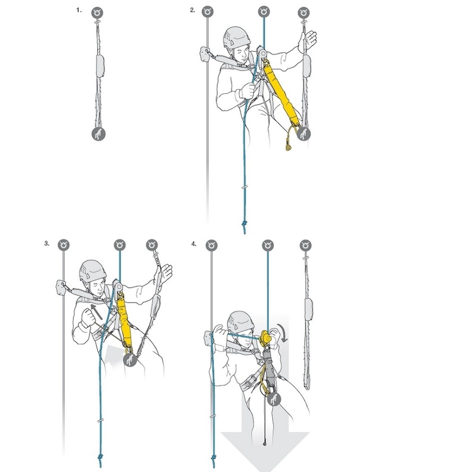 Petzl Jag System, takelsysteem | SafetyPro