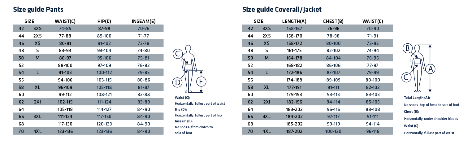 Dapro Rope Access Coverall, werkoverall voor werken op hoogte | SafetyPro